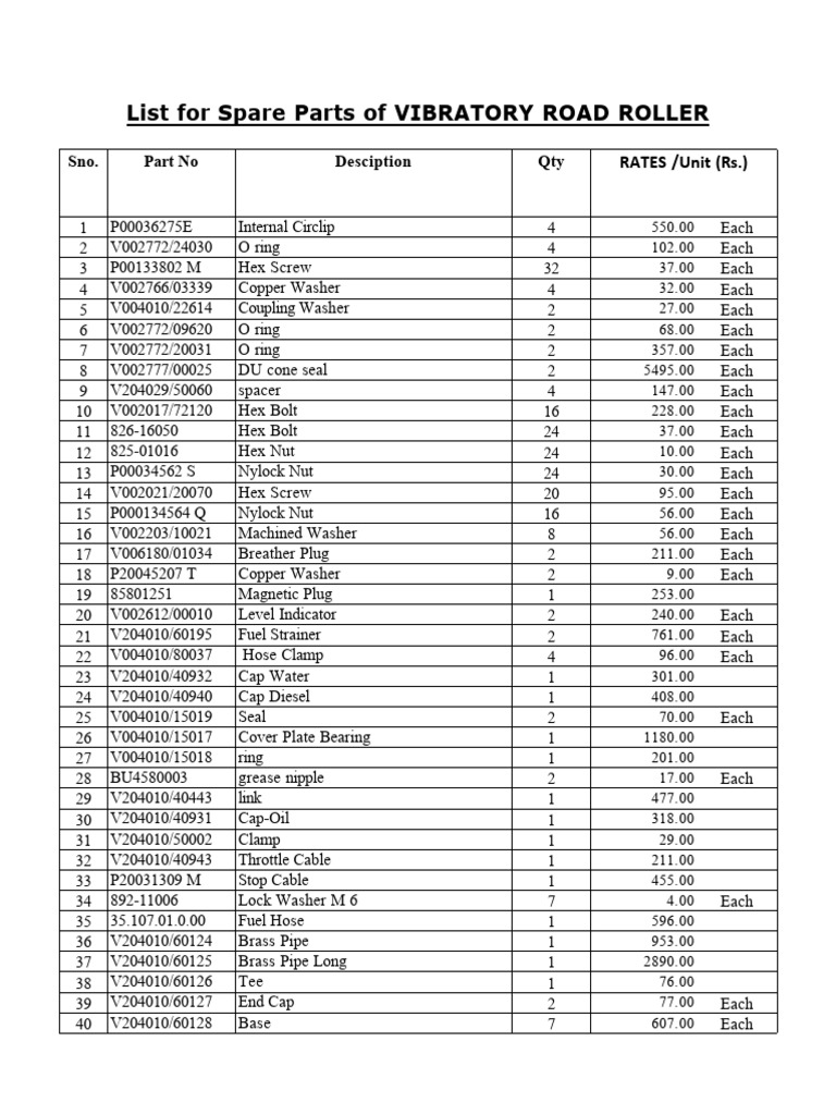 Vibratory Road Roller Spare Parts List | PDF | Screw | Equipment