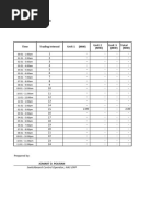 Resident Monitoring - Frequent Checks Tool | PDF
