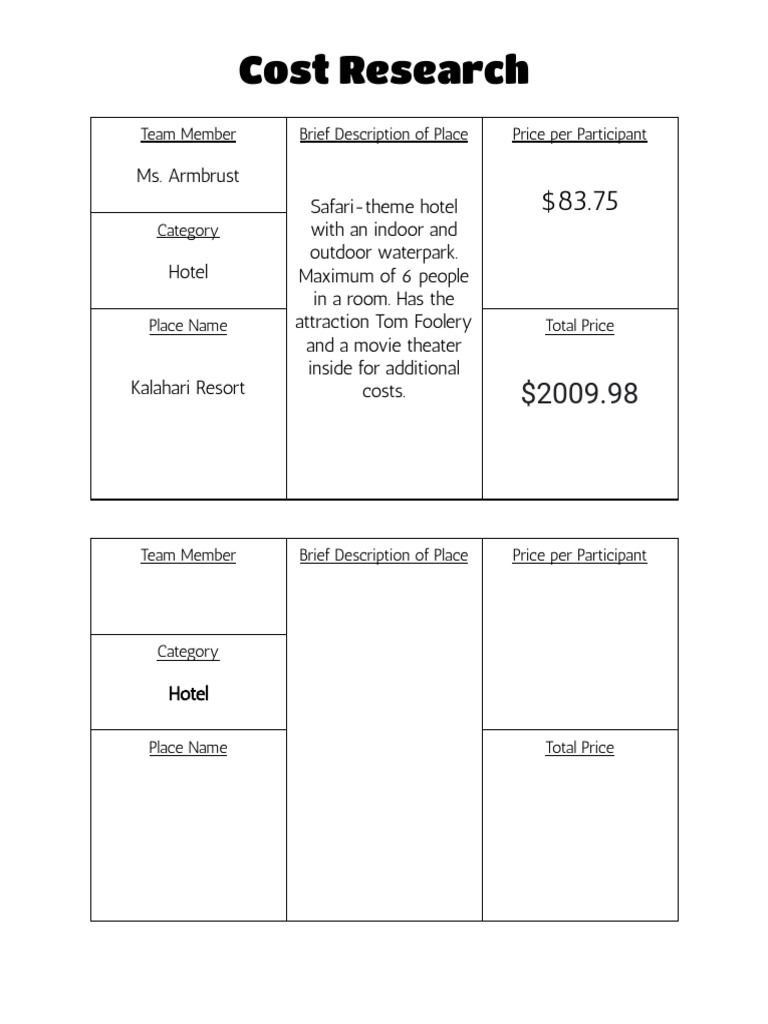Cost Research Graphic Organizer | PDF
