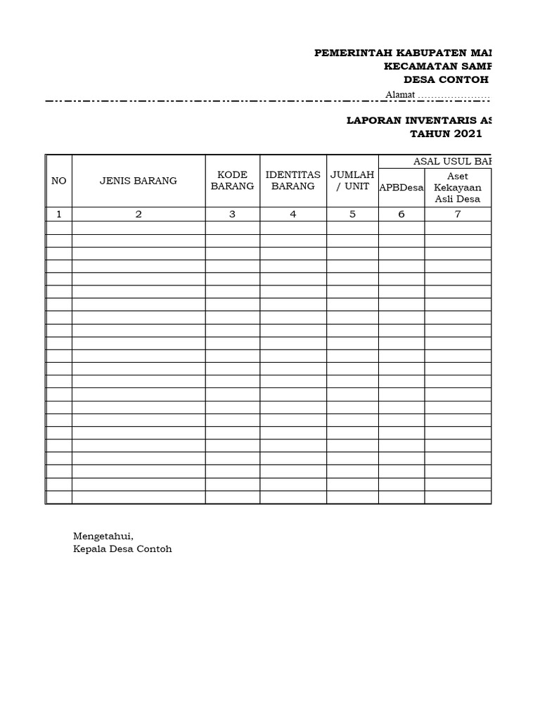 Contoh Laporan Aset Desa | PDF
