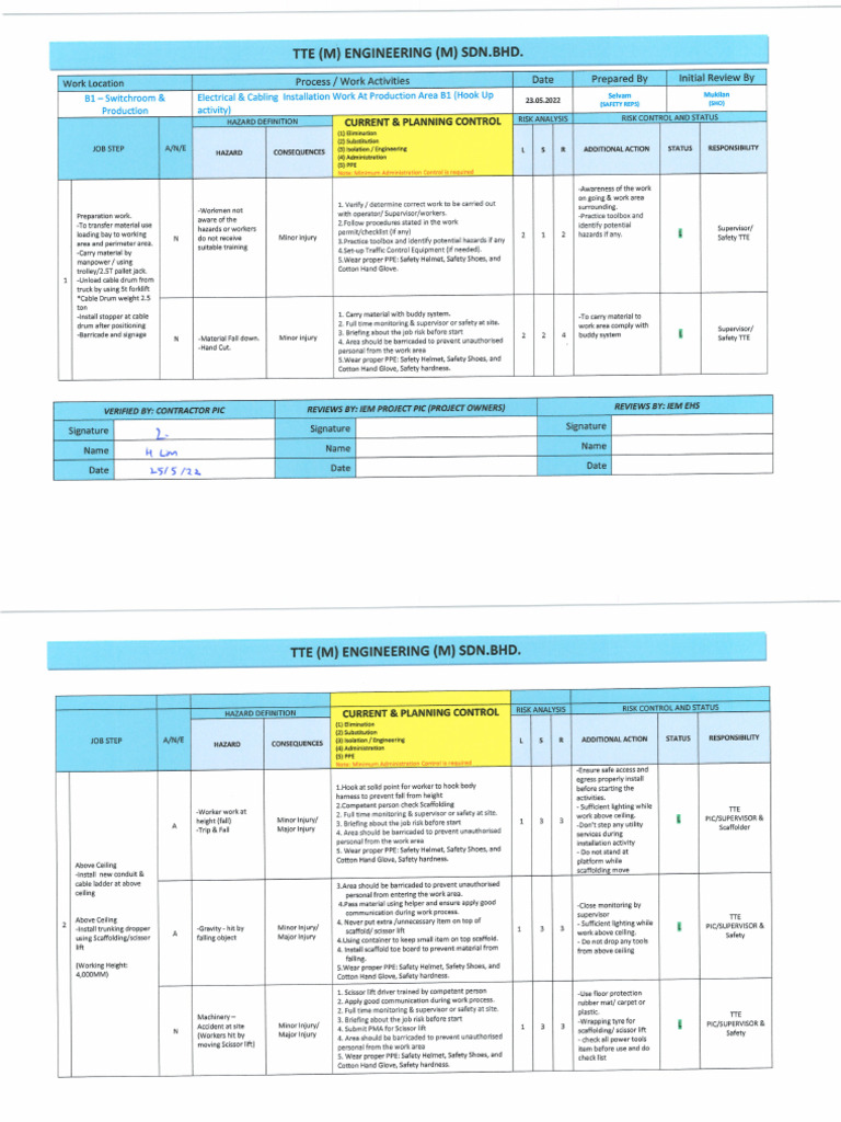 HIRARC Hook Up Electrical Work | PDF