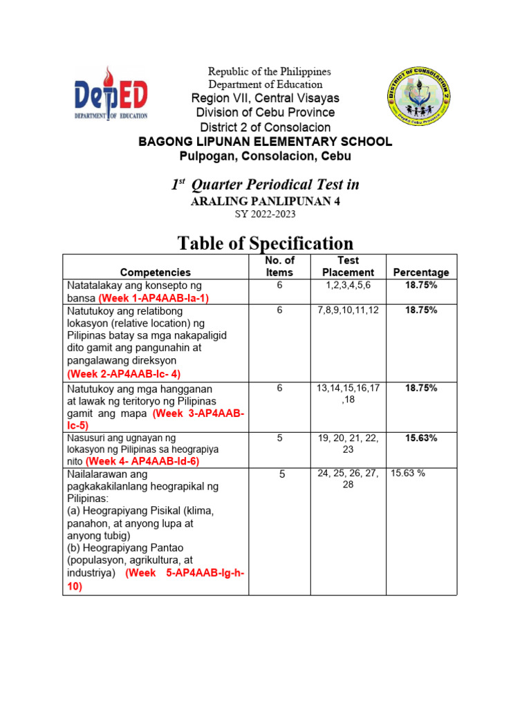 Ap4 Q1 Tos 1ST Periodical Test Bles | PDF