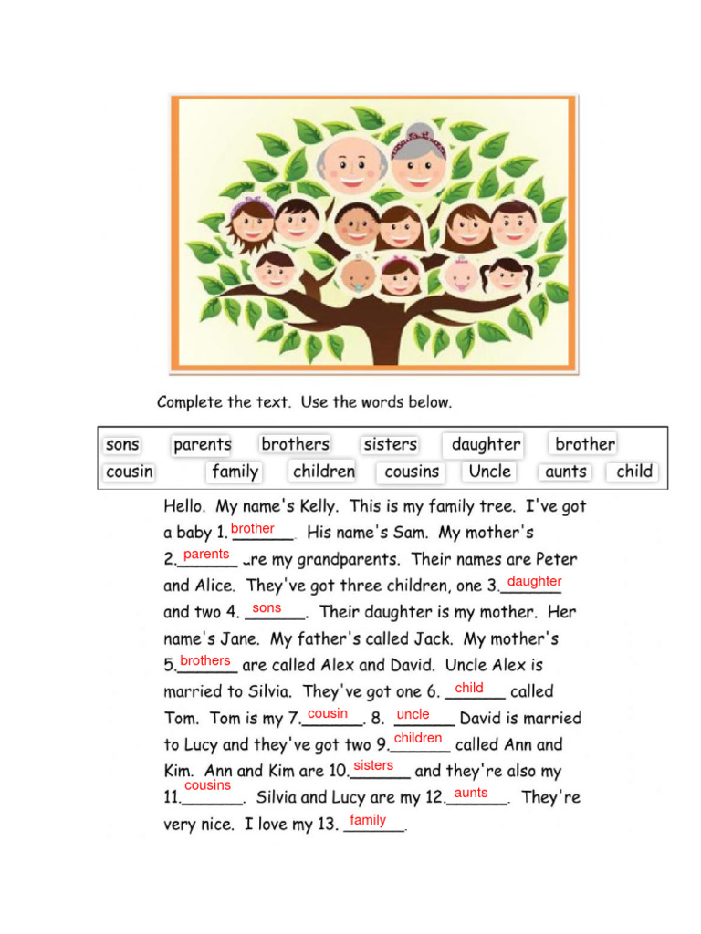 Family - PDF 1 | PDF