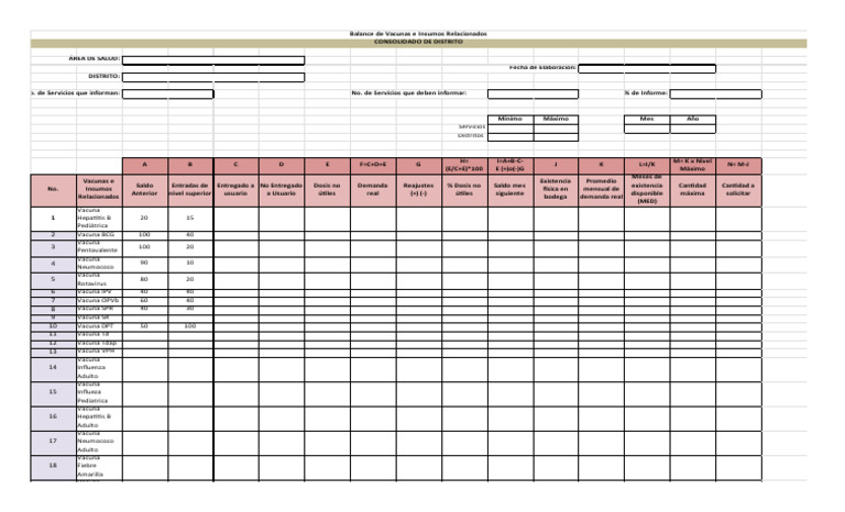 Datos para bress | PDF | Medicina | Especialidades Medicas