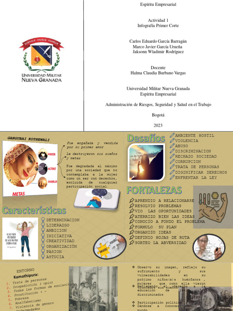 Infografia Esp Emp | PDF