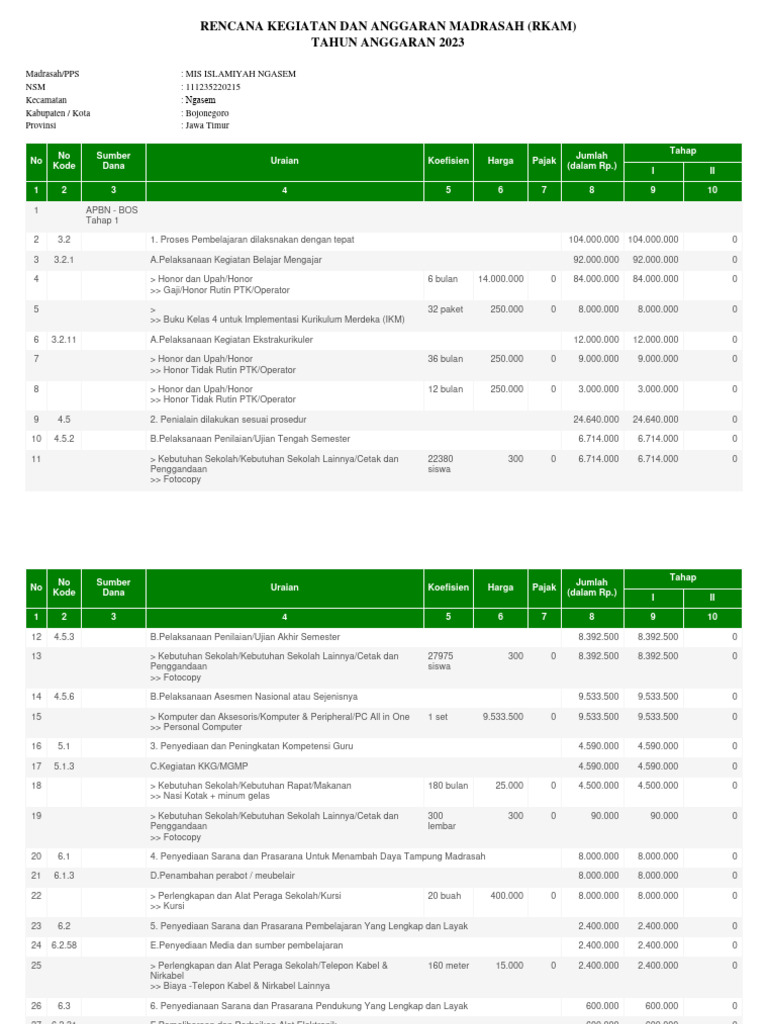 5 Rkam Bos 2023 | PDF