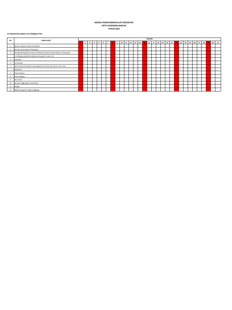 Kit Kesehatan Lansia | PDF
