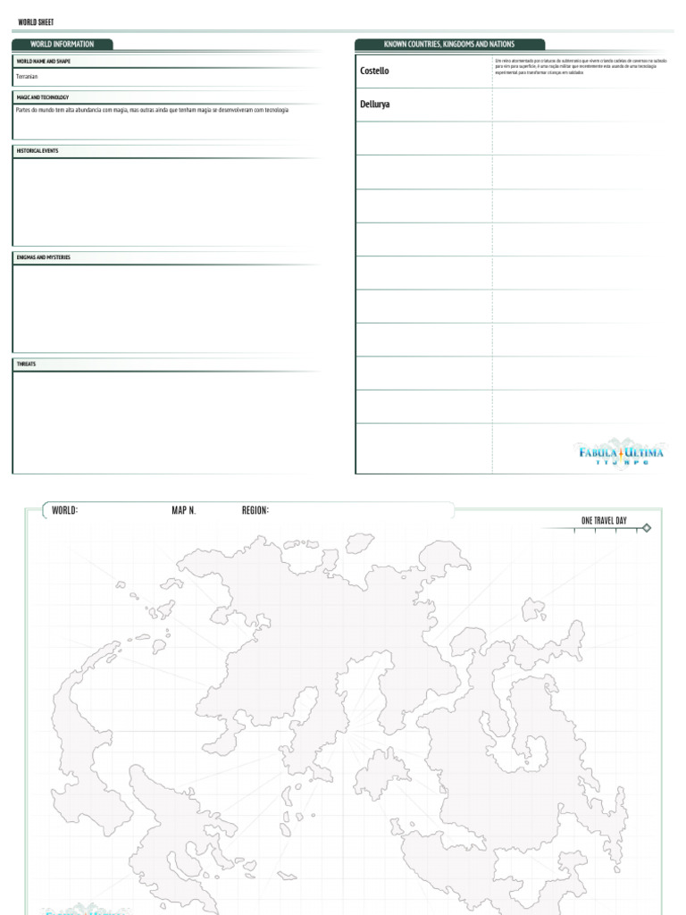 Fabula Ultima World Sheets | PDF