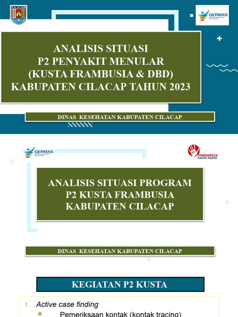 Ansit Kusta 2023 | PDF