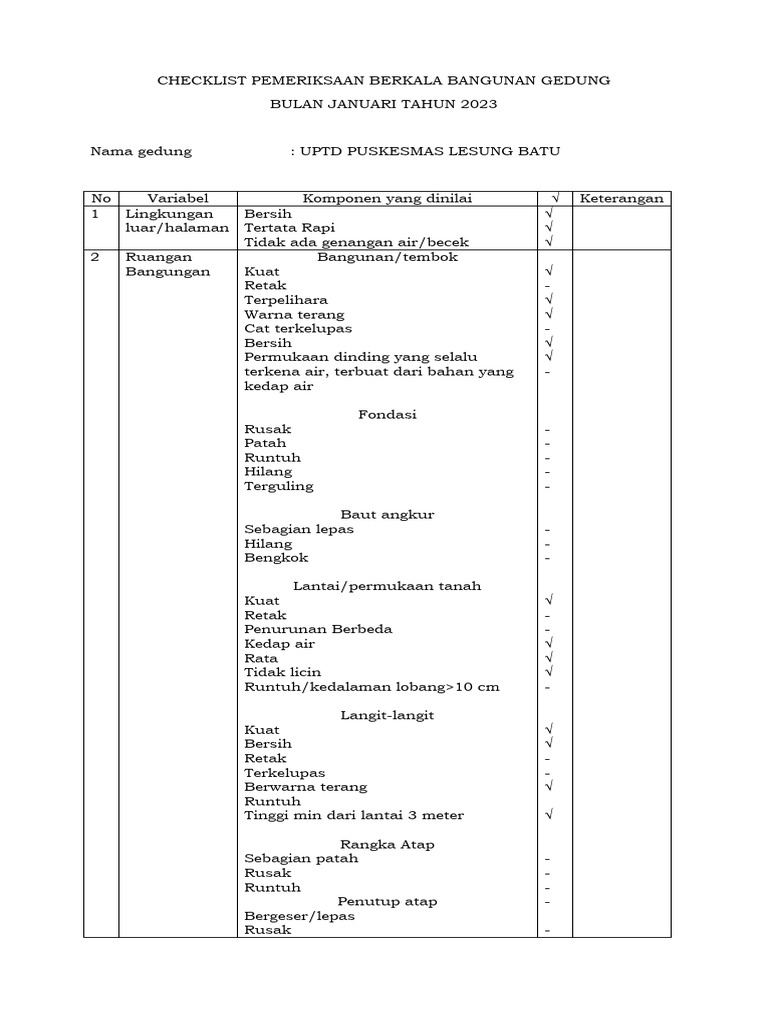 1.4.2.2 CHECKLIST PEMERIKSAAN BERKALA BANGUNAN GEDUNG BULAN JANUARI | PDF