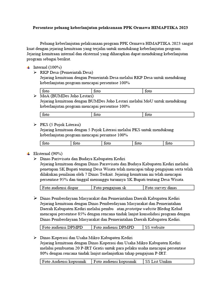 Peluang Keberlanjutan PPK Ormawa | PDF | Ilmu Sosial