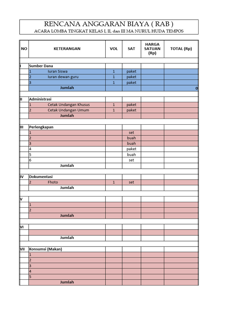 Rab Acara Osis | PDF