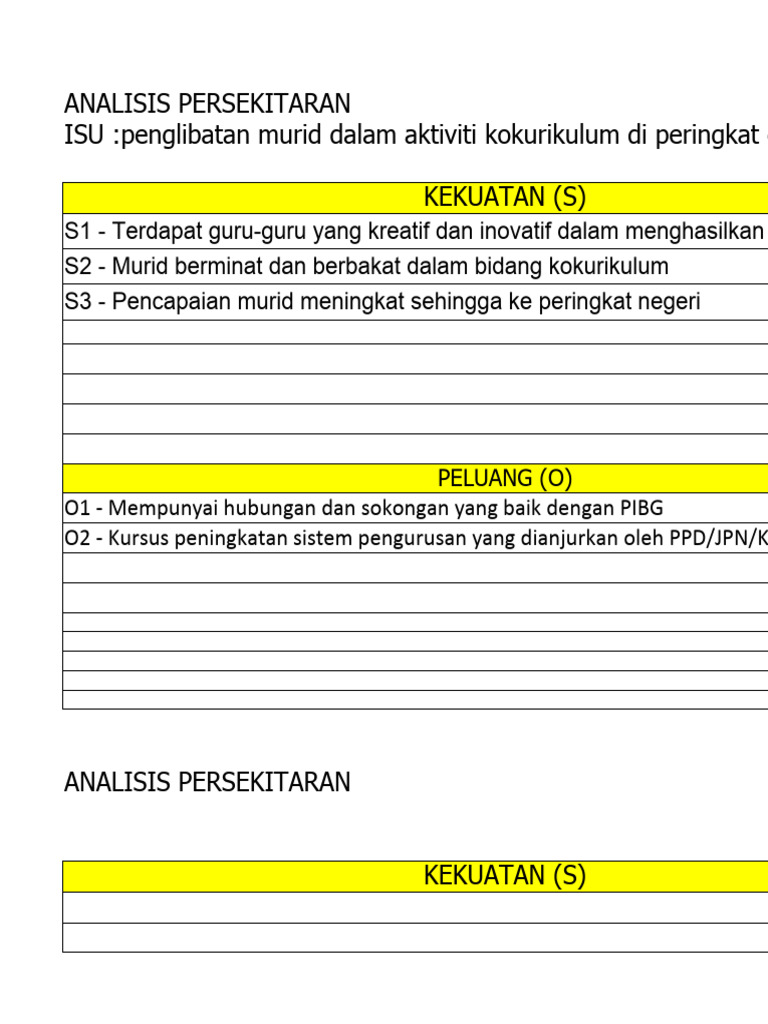 Template Pelan Strategik | PDF