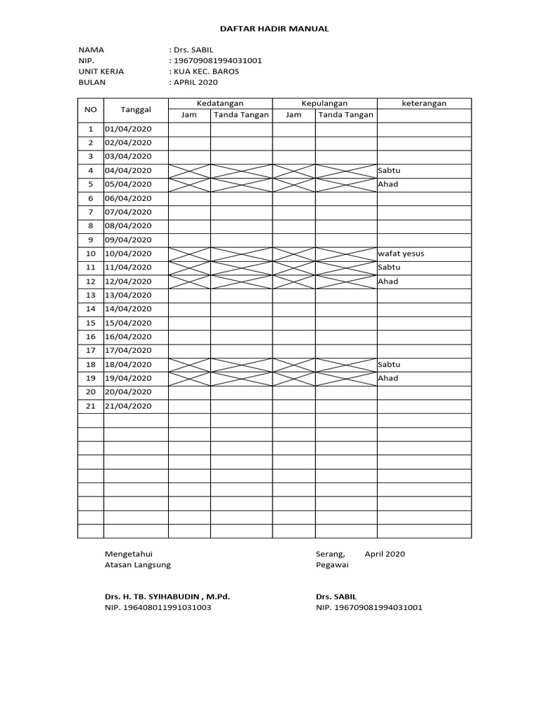Absen Manual Kua April 2020 | PDF