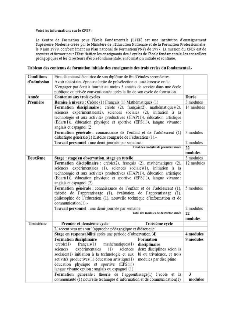 Le Plan de Formation Des Enseignants Au CFEF | PDF