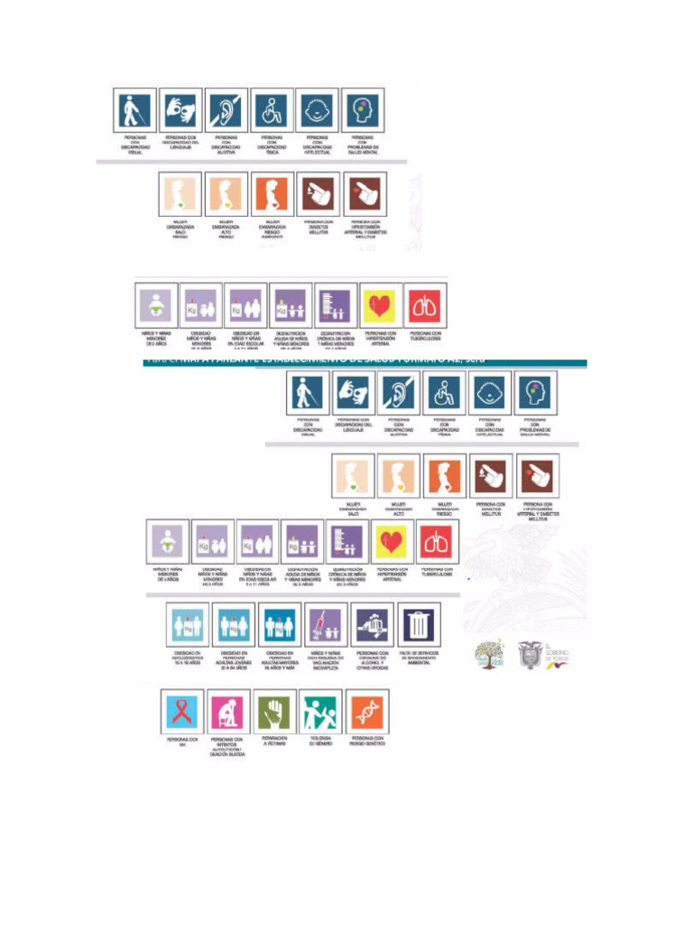Simbologia Mapa Parlante Actualizado | PDF