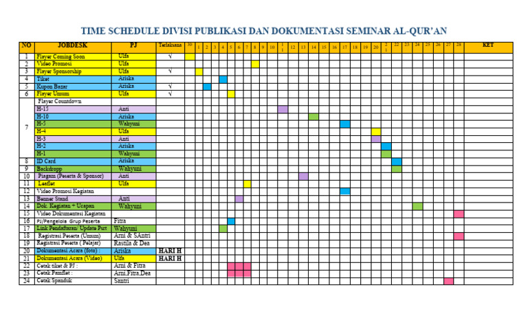 Time Schedule Divisi Publikasi Dan Dokumentasi Sinar | PDF