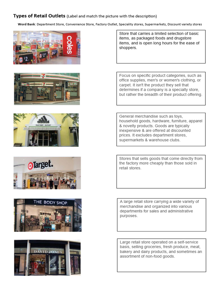 Types of Retail Outlets | PDF