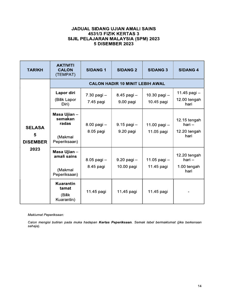 Jadual Uas Spm 2023 Pdf