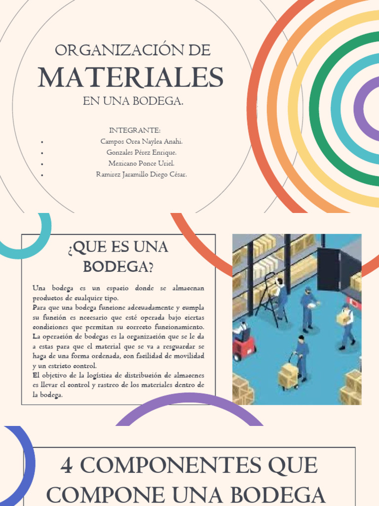 C3. A1. Organización de Materiales en Una Bodega | PDF