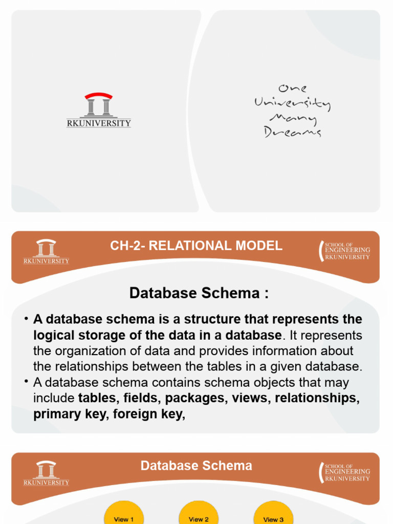CH-2 Relational Model | PDF | Relational Database | Relational Model