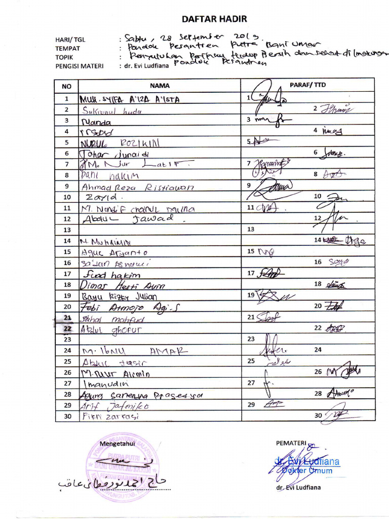 Absen Penyuluhan PP Bani Umar Putra (28 Sep 2019) | PDF
