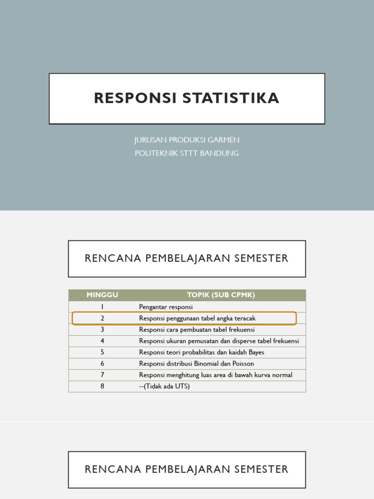 Responsi Statistika - Tabel Angka Teracak | PDF