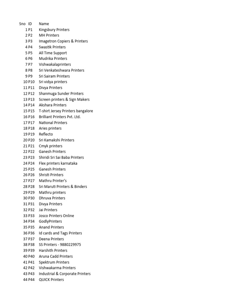 Printers Sample Output | PDF