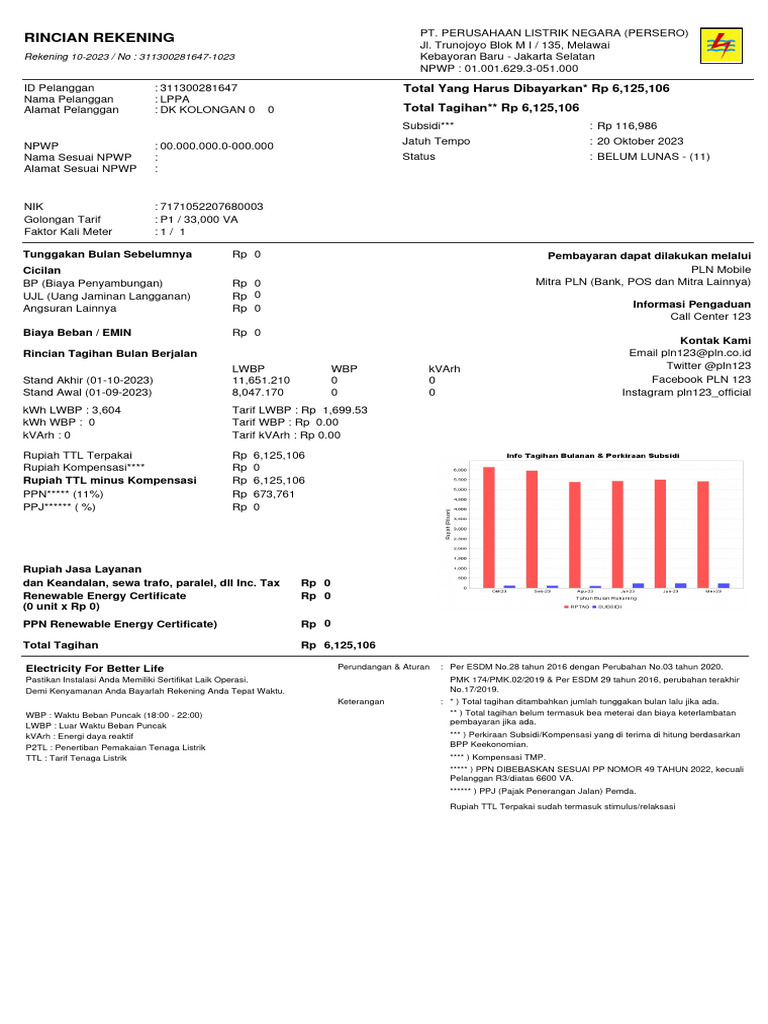 Tagihan PLN - (Oktober) Invoice - 311300281647 | PDF