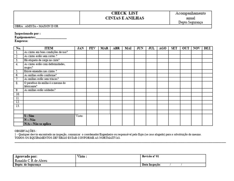 CheckList - CINTAS E ANILHAS - 2020 | PDF