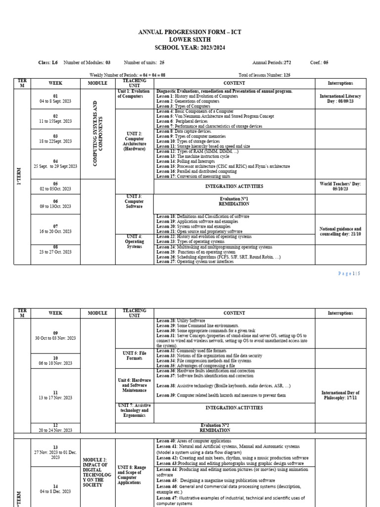 PS LS Ict 2022-2023 | PDF