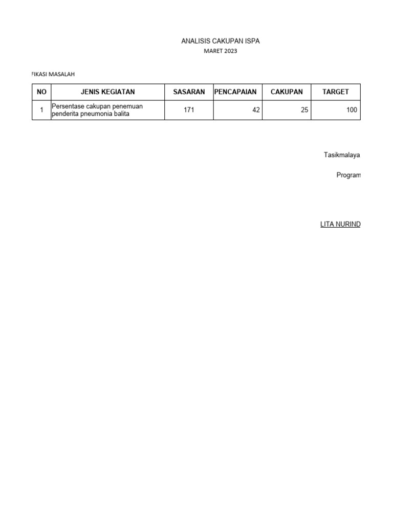 Analisis Cakupan ISPA | PDF
