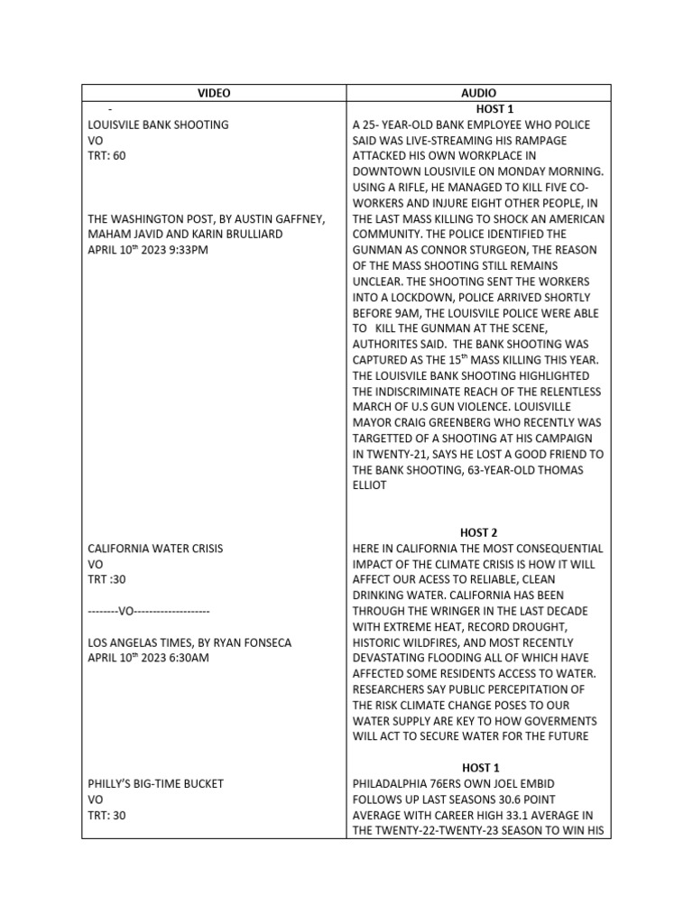 2 Sided Script Blank | PDF