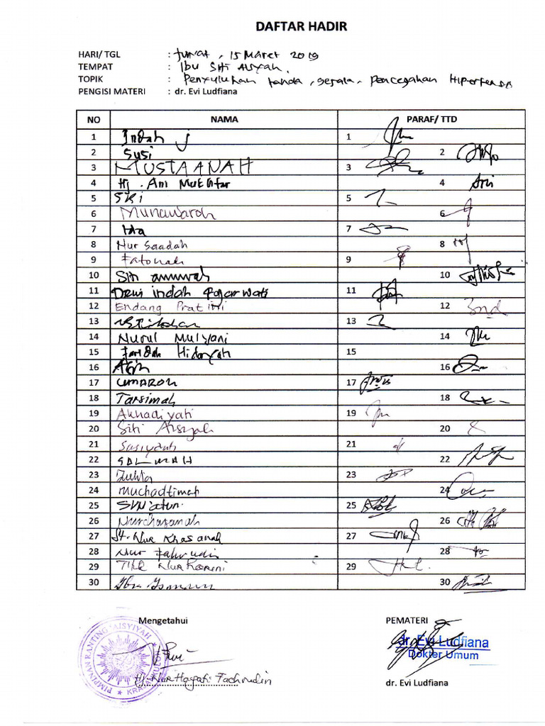 Absen Penyuluhan Ibu Siti Aisyah (15 Mar 2019) | PDF
