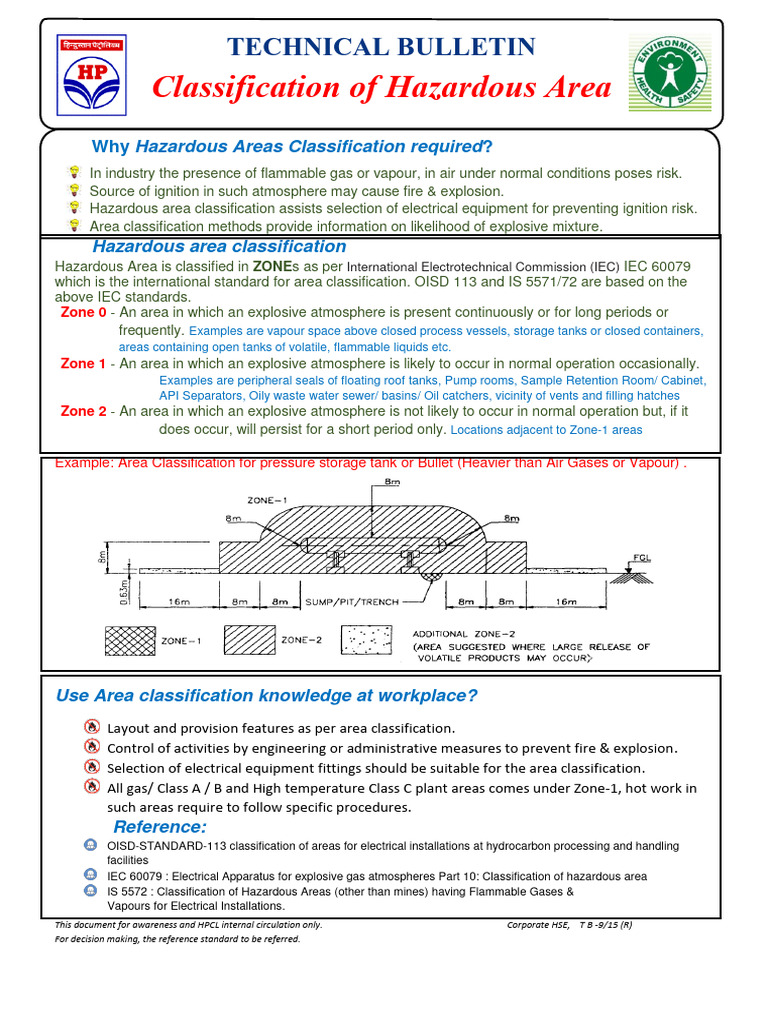 Hazardous Area Classification | PDF