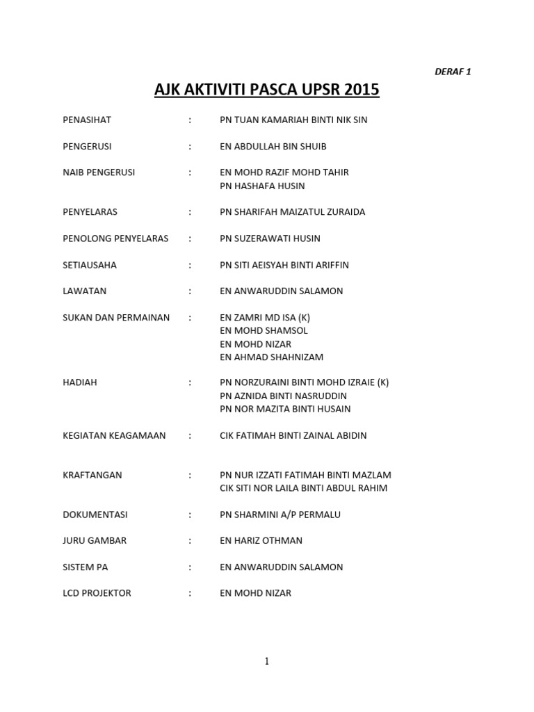 Jadual Program Pasca Upsr 2015 - Deraf 1 | PDF