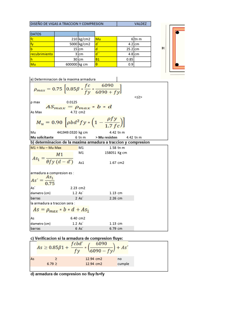 Tablas Diseno H°a Vigas Traccion y Compresion | PDF