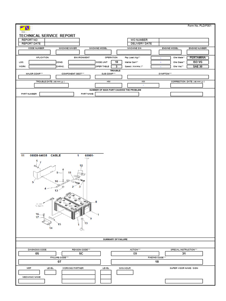 Technical Service Report: Form No. PLD/F001 | PDF