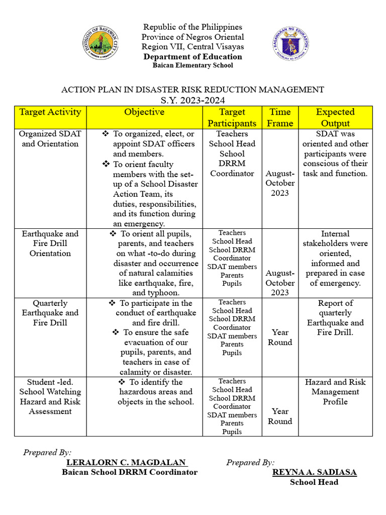 School DRRM Action Plan | PDF