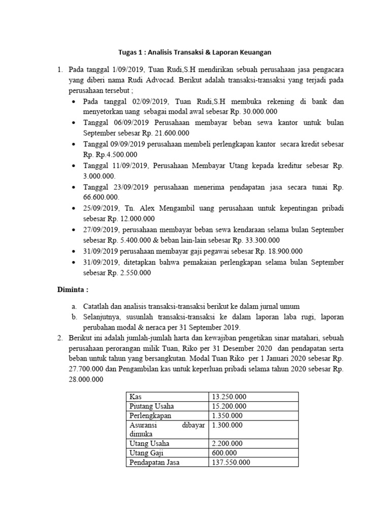 Tugas Analisis Transaksi Laporan Keuangan Perusahaan Jasa Pdf