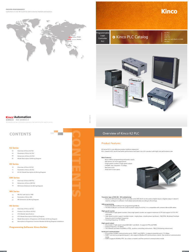 Kinco F2 | PDF | Computers