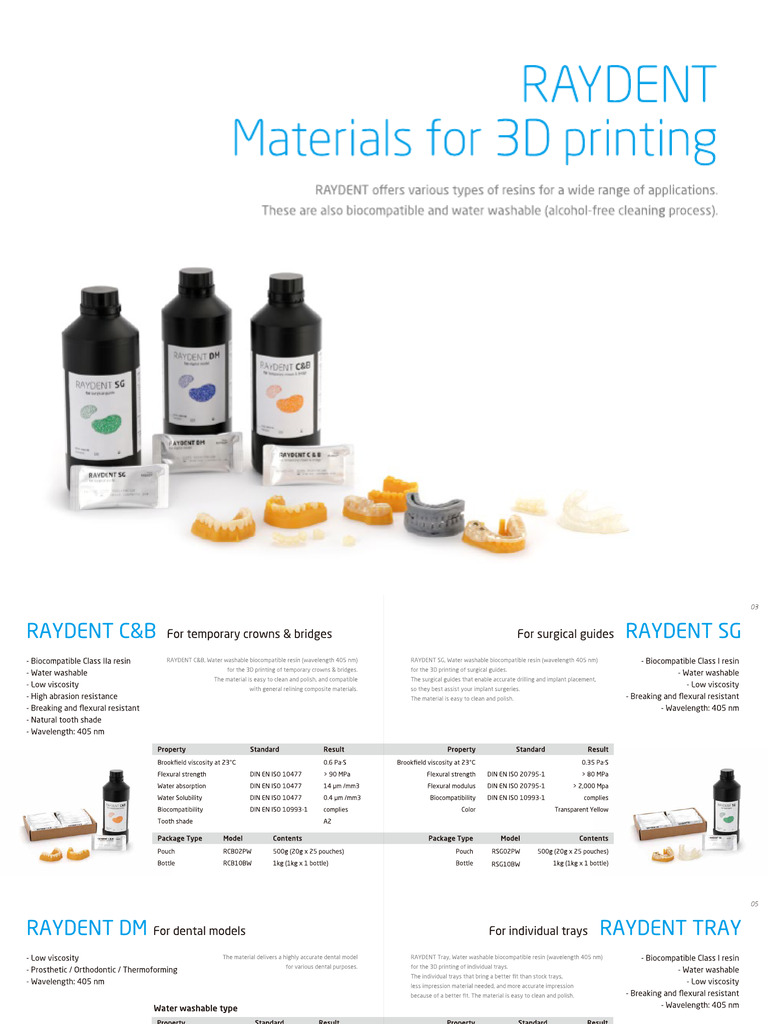 Resin Brochure EN | PDF