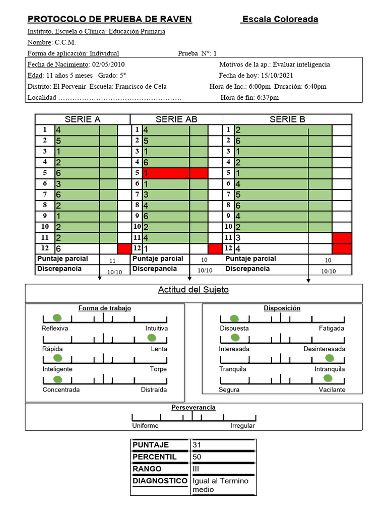Protocolo Raven Escala Coloreada | PDF