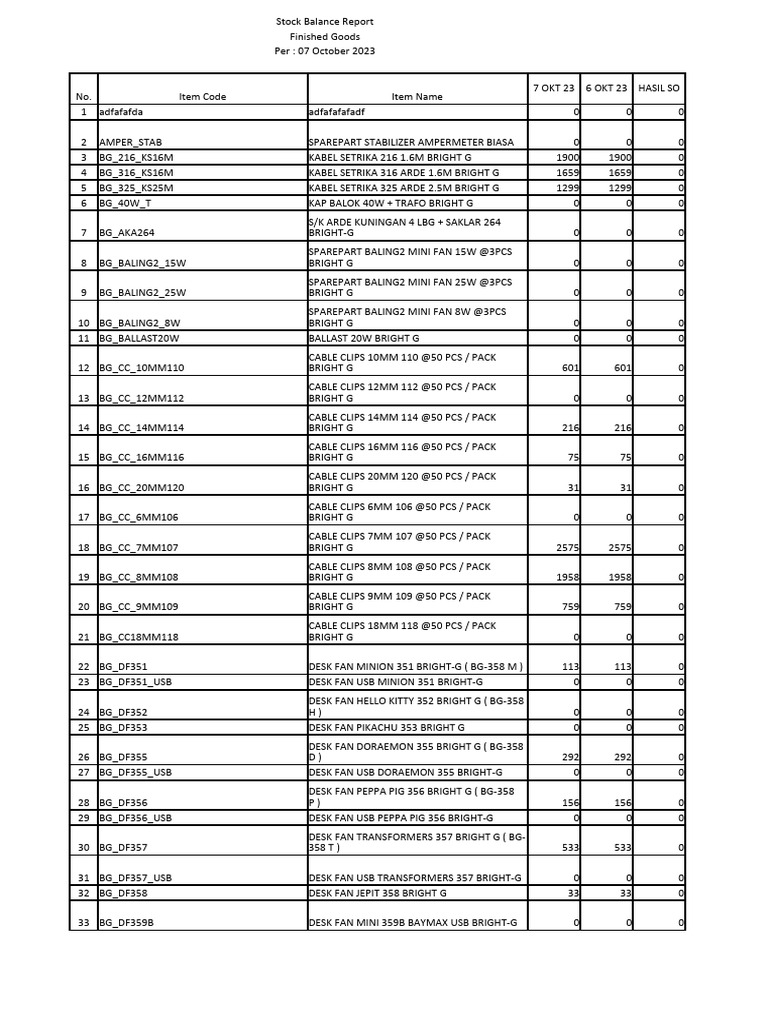 7 Oktober 2023 | PDF