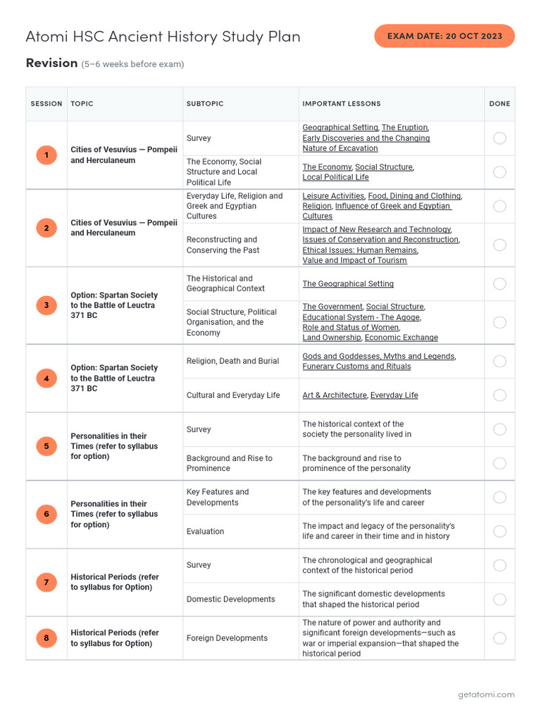 Atomi HSC Ancient History Study Plan 2023 | PDF