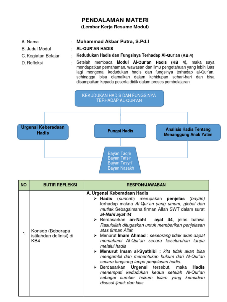 Resume KB 4 QH2 | PDF