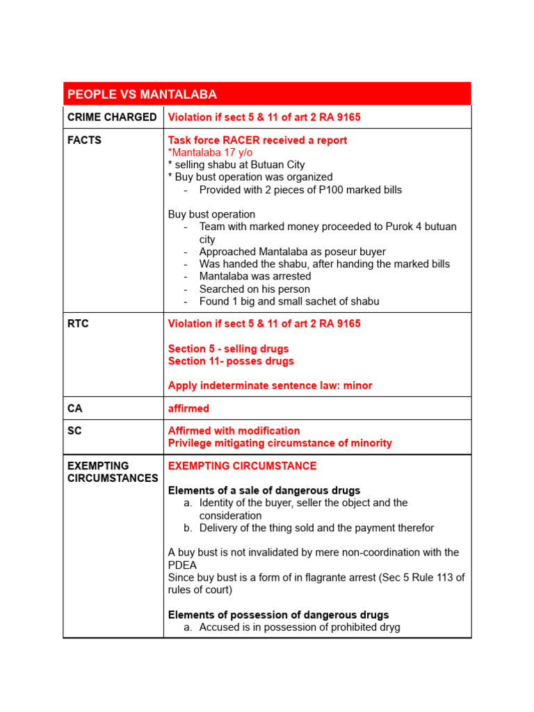 Art 12+ People VS Mantalaba | PDF