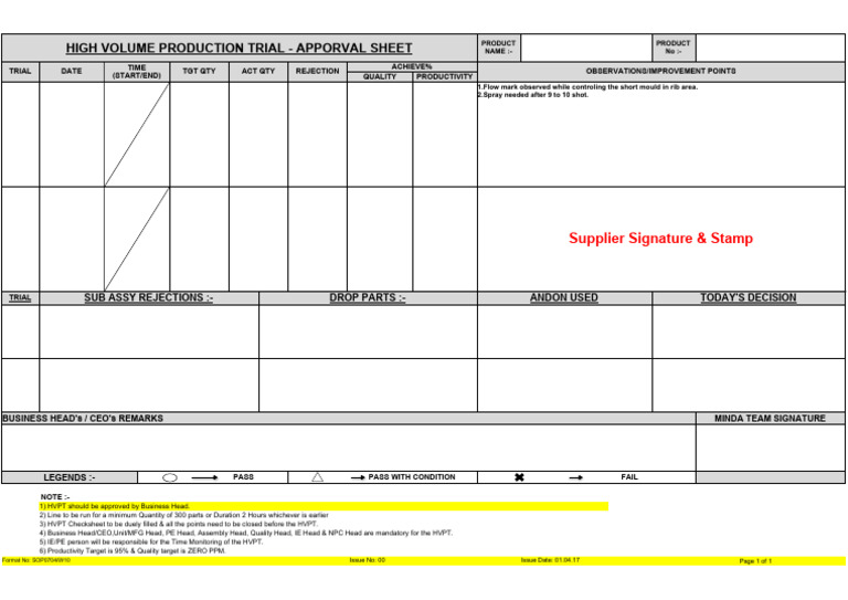 Sample - HVPT Sheet | PDF