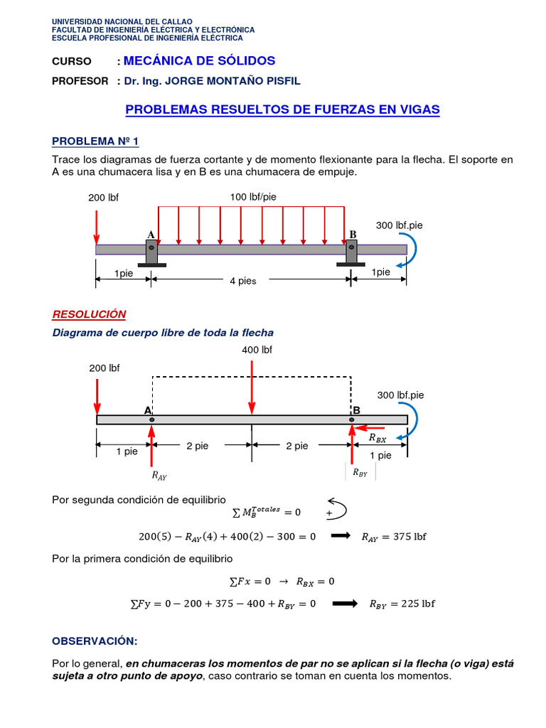 Problemas Resueltos5-Fuerzas en VIGAS-MS-2023 | PDF