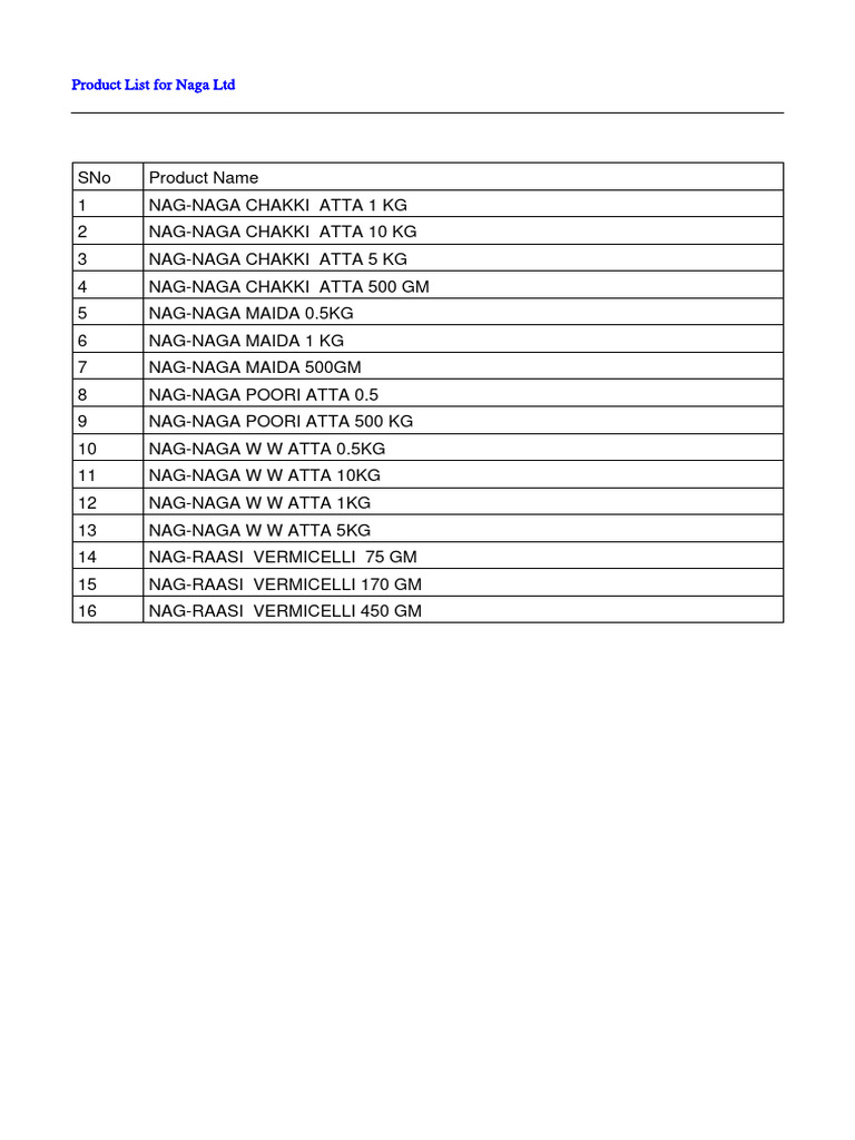 Naga Ltd Product List Overview | PDF